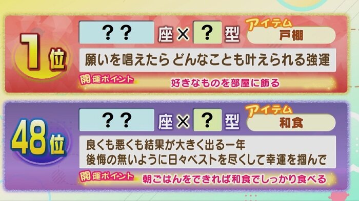 SODANE - 2024年開運HAPPY占い＜星座×血液型＞あなたの運勢をチェック！